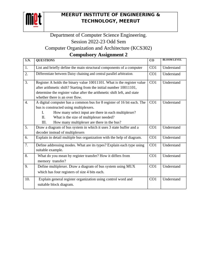 Coa Compulsory Assignment 2 Pdf