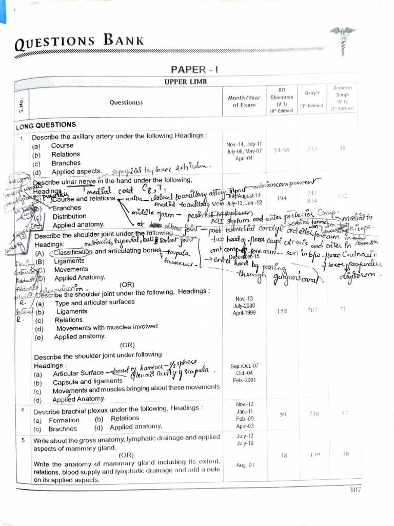 Anat Upper Limb Imp Que Pdf Hand Arm
