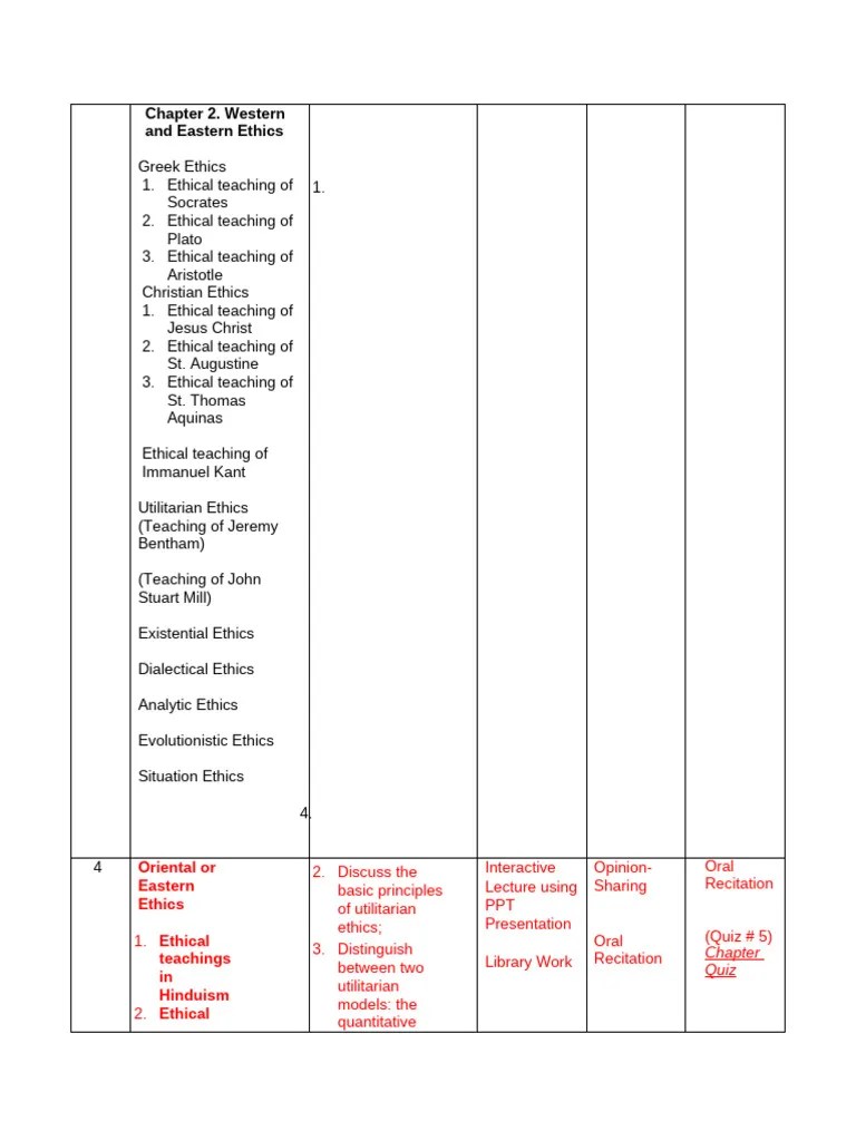 Chapter 2 Ethics Pdf