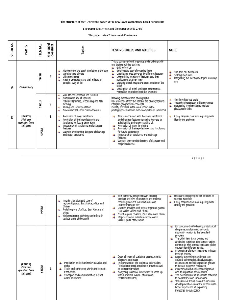 Geography Guide 2 Pdf Geography Map