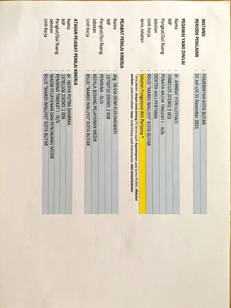 Skp Annisa Merged Pdf