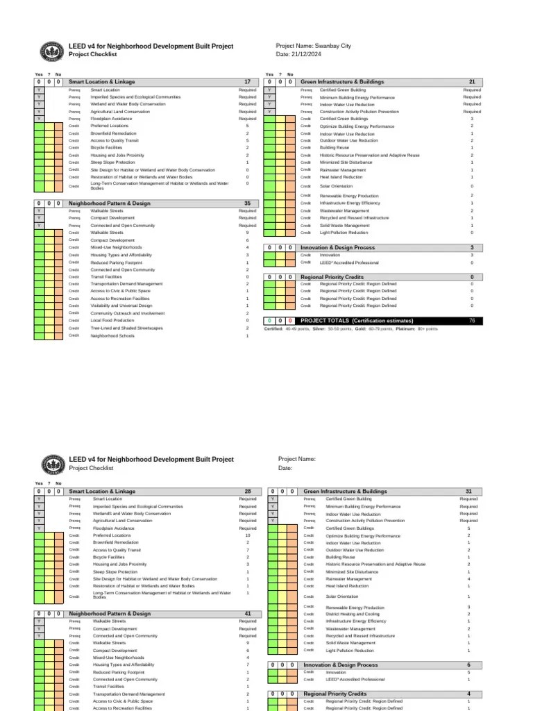 Leed V4 For Neighborhood Development Checklist Pdf Green Building
