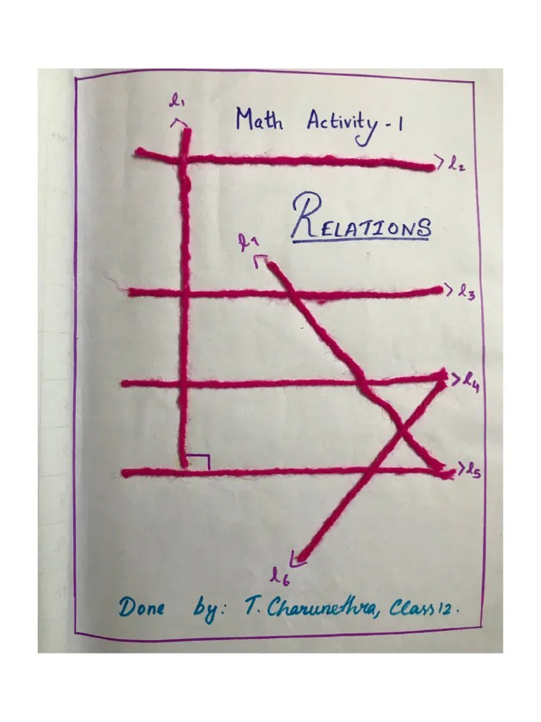 Math Lab Activity Pdf