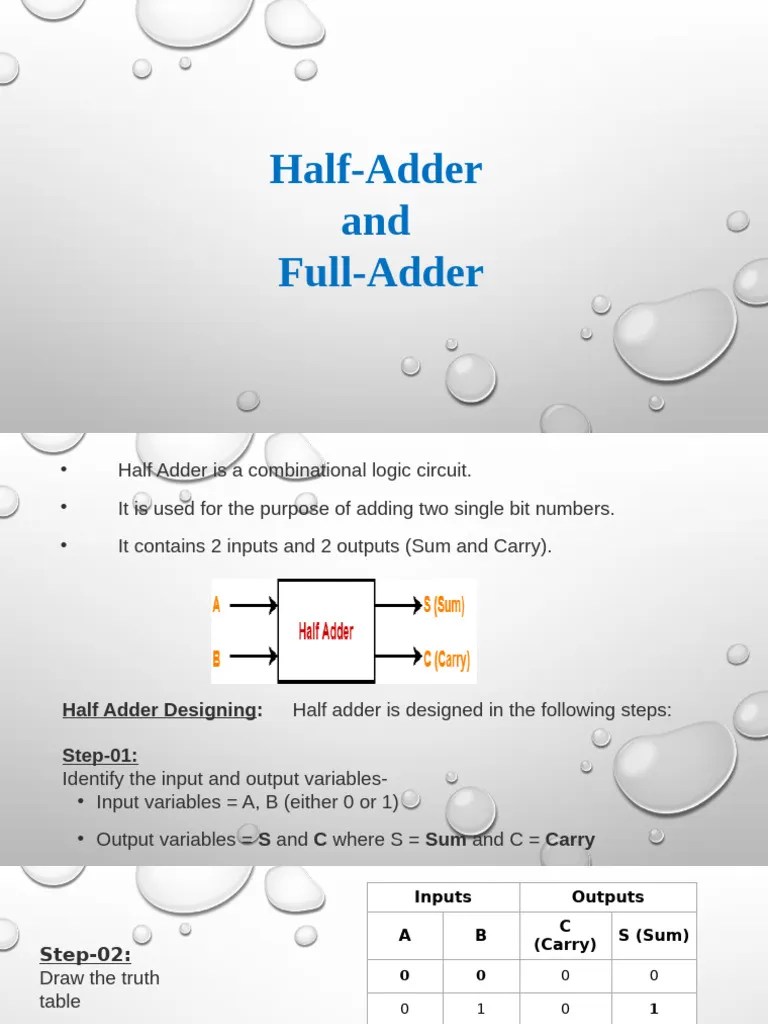 Half Full Adder Pdf Electronic Engineering Electronic Design