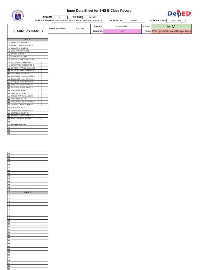 E Class Record Tvl 4 G11 Pdf