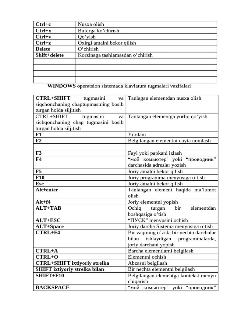 Ctrl Pdf