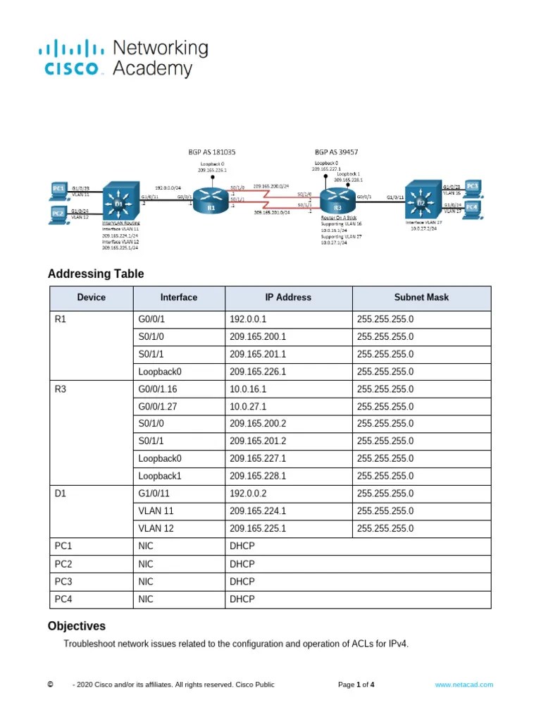 21 1 2 Lab Troubleshoot Ipv4 Acls Pdf Computer Architecture