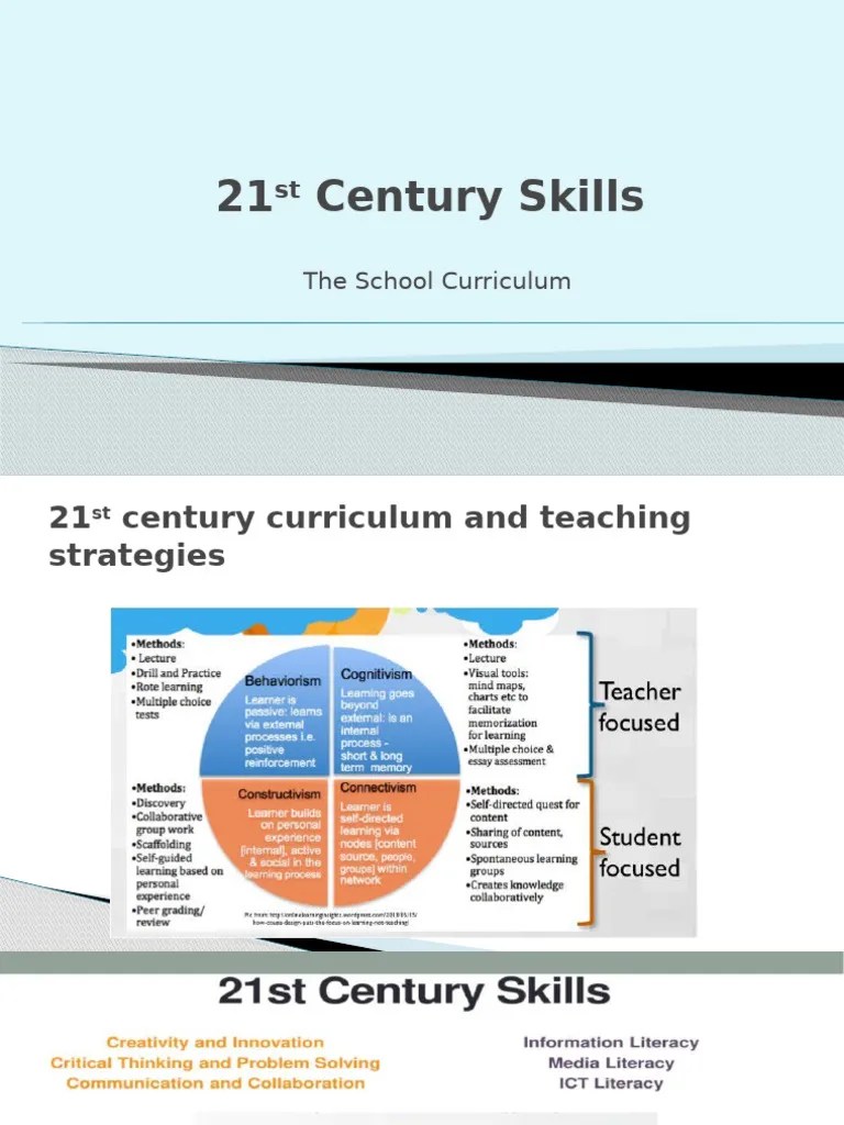 21st Century Skills Pdf