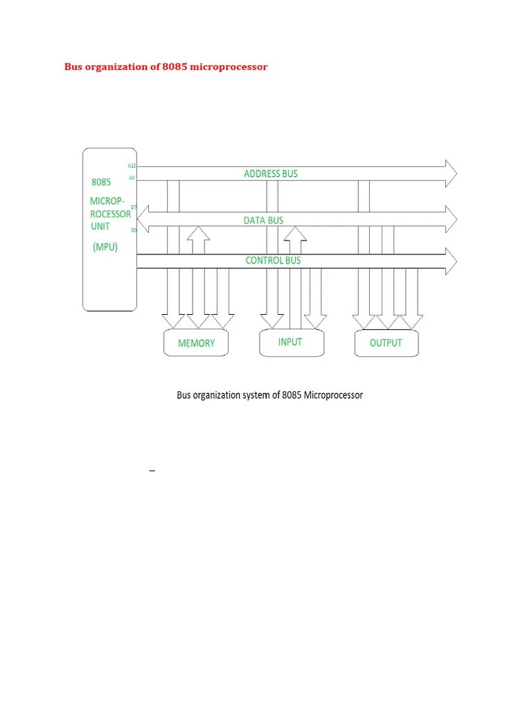 Microprocessor Bus Organisation 8085 Pdf Office Equipment Digital