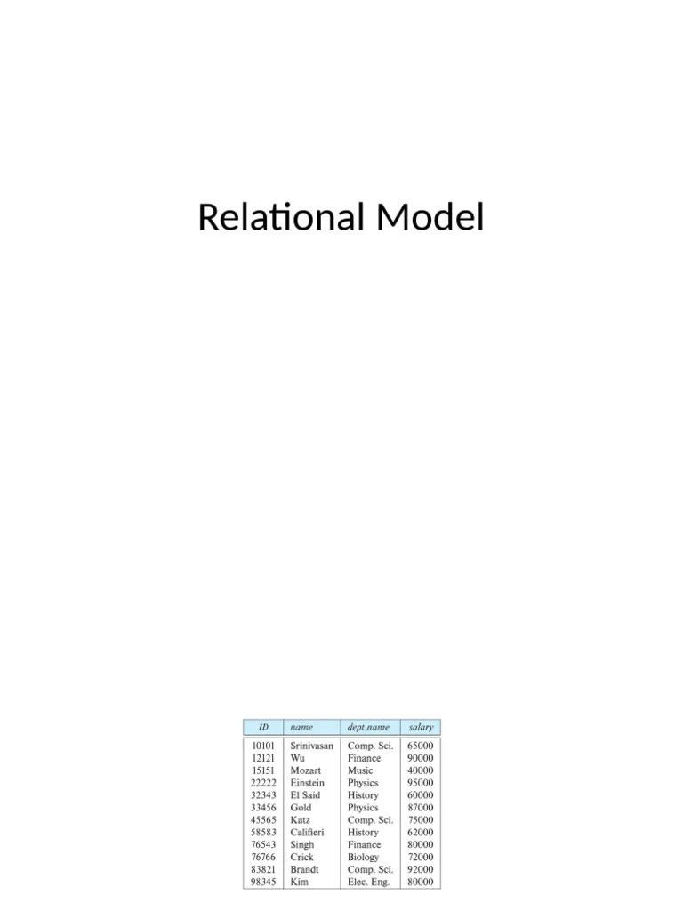 Relational Model Pdf