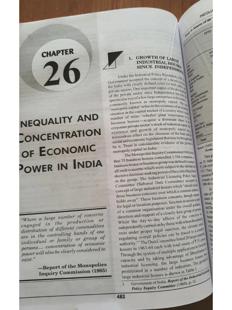 Monopoly N Competition Act Pdf