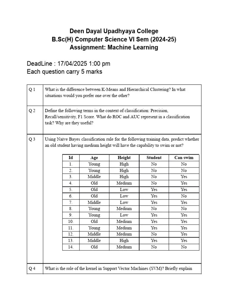 Assignment Machine Learning Pdf Support Vector Machine