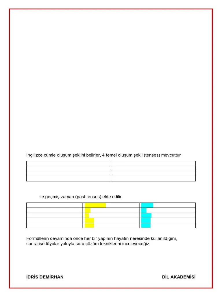 English Grammar Pdf