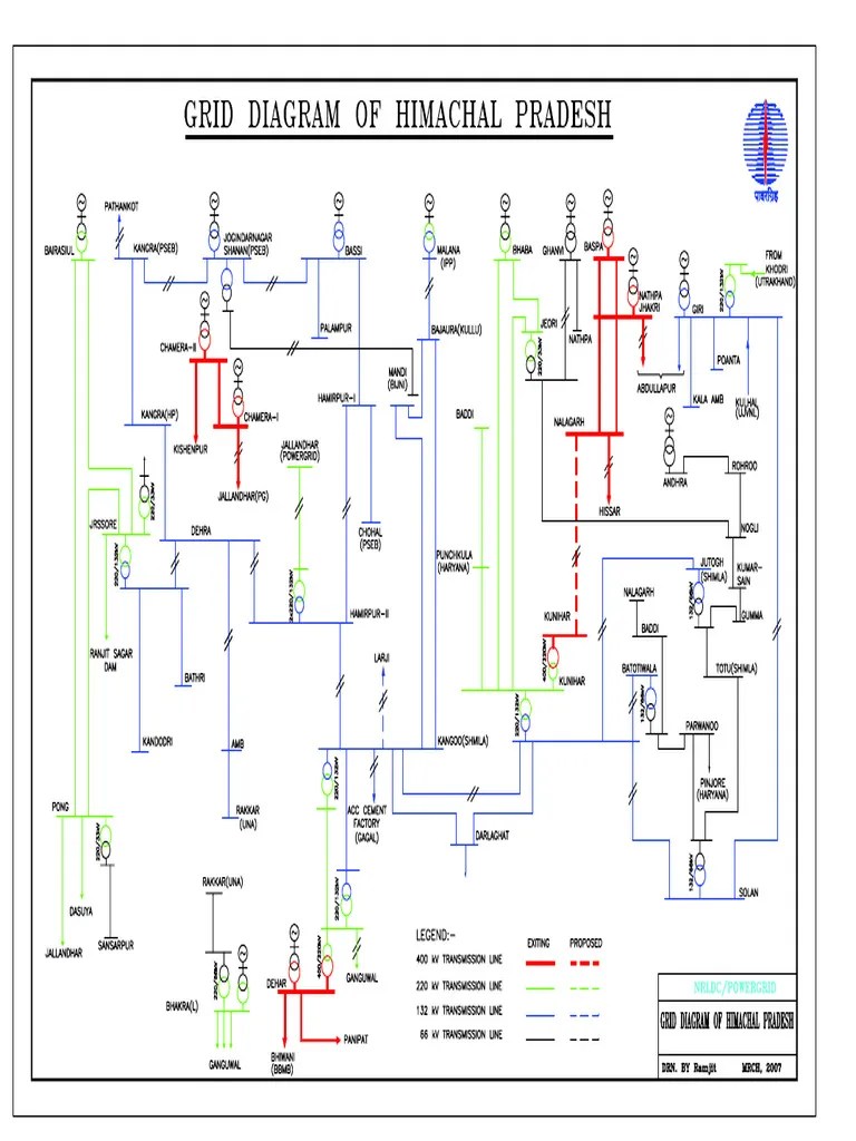 Grid Diagram Pdf