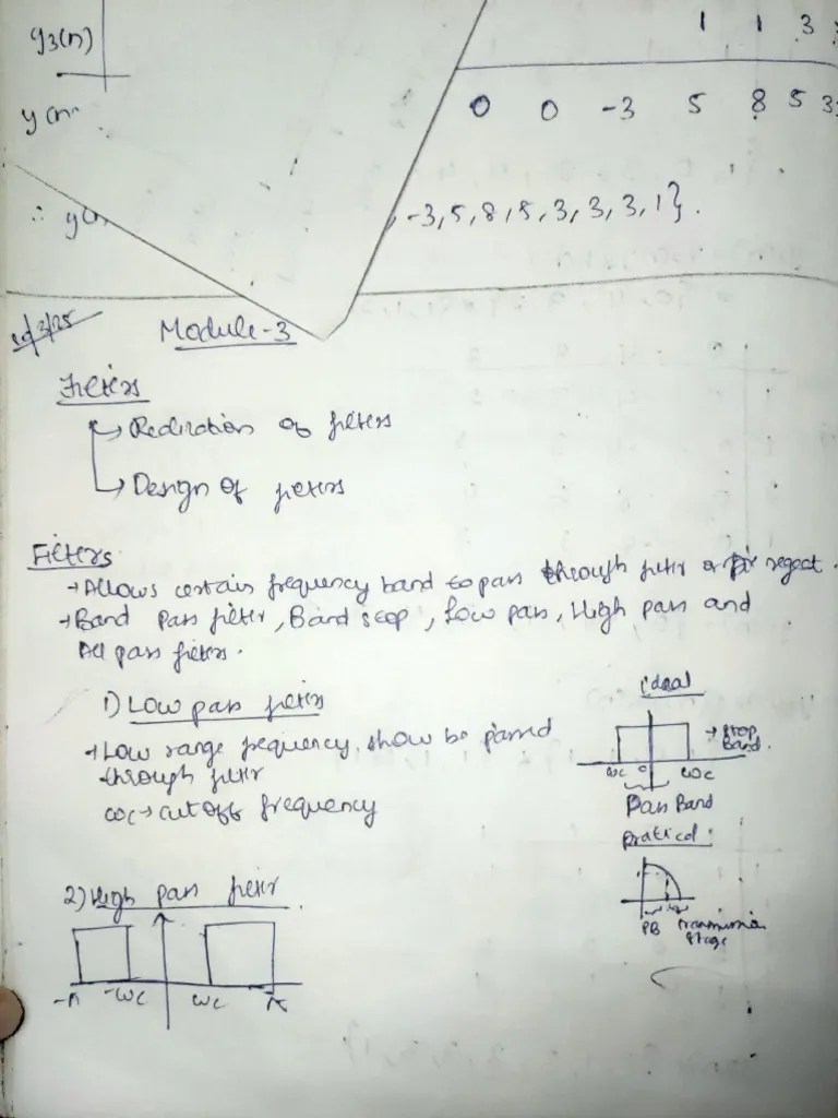 Module 3 Dsp Pdf