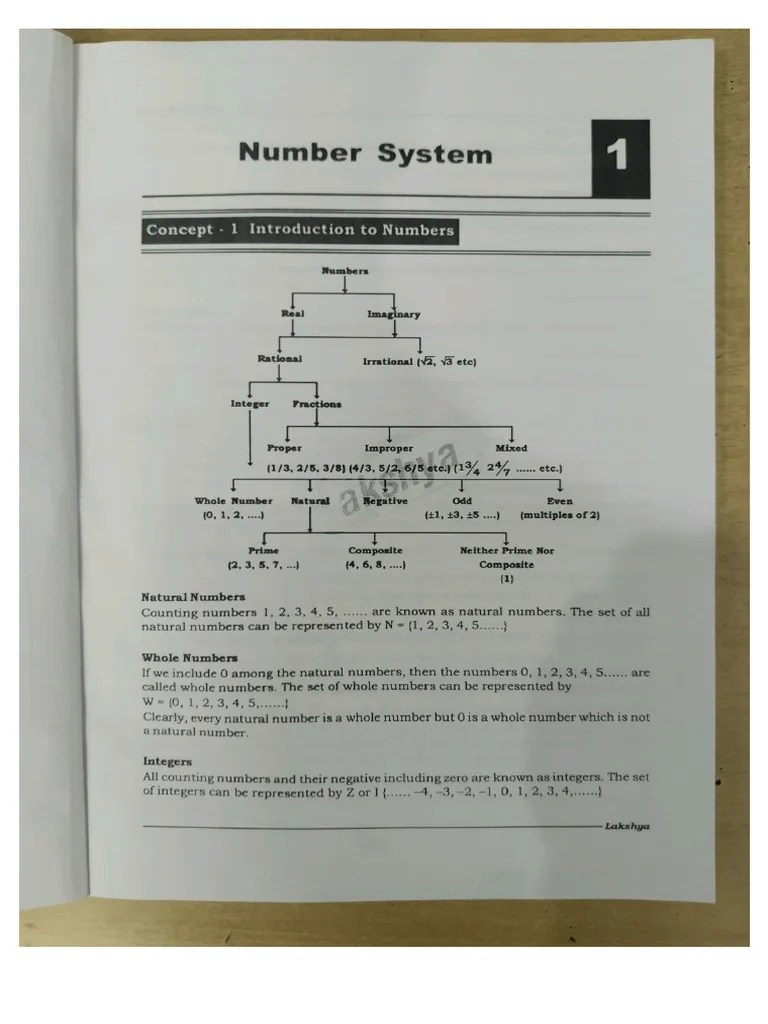 Mathematics Ix Cbse Pdf