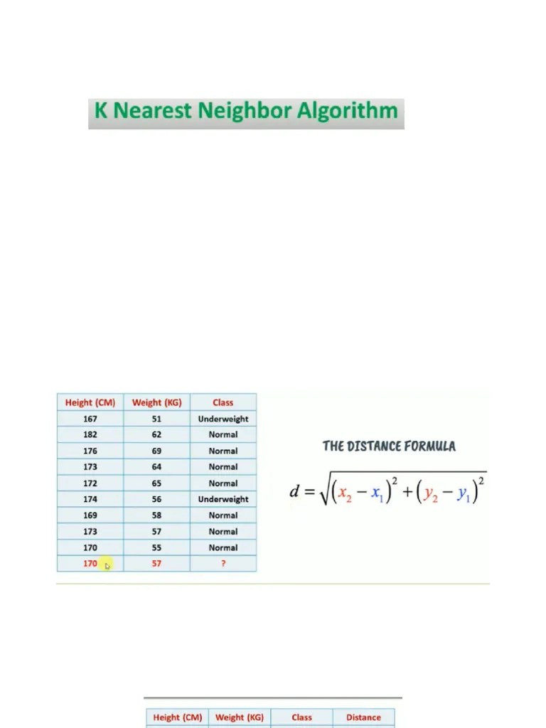 Knn Pdf