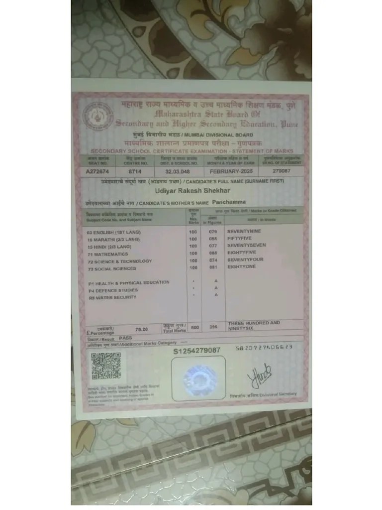 Marksheet Pdf