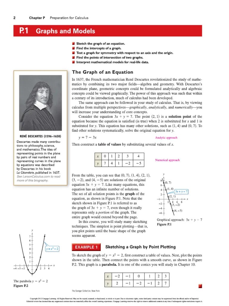 Pre Calculus Pdf