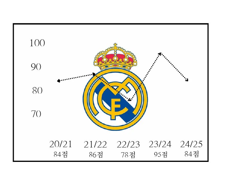 2425 Pdf
