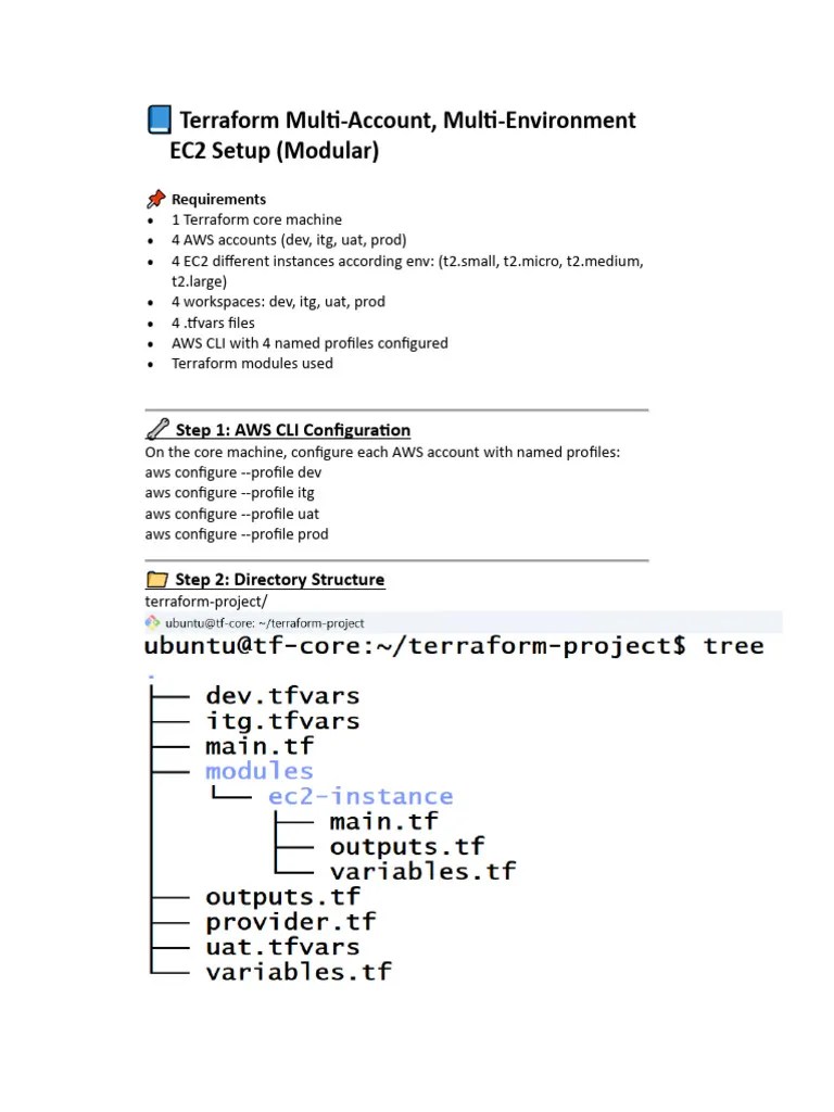 Terraform Multi Account Multi Environment Setup Pdf Computer