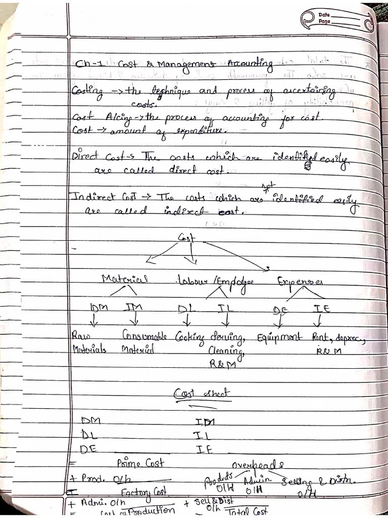 Cost Accounting Pdf