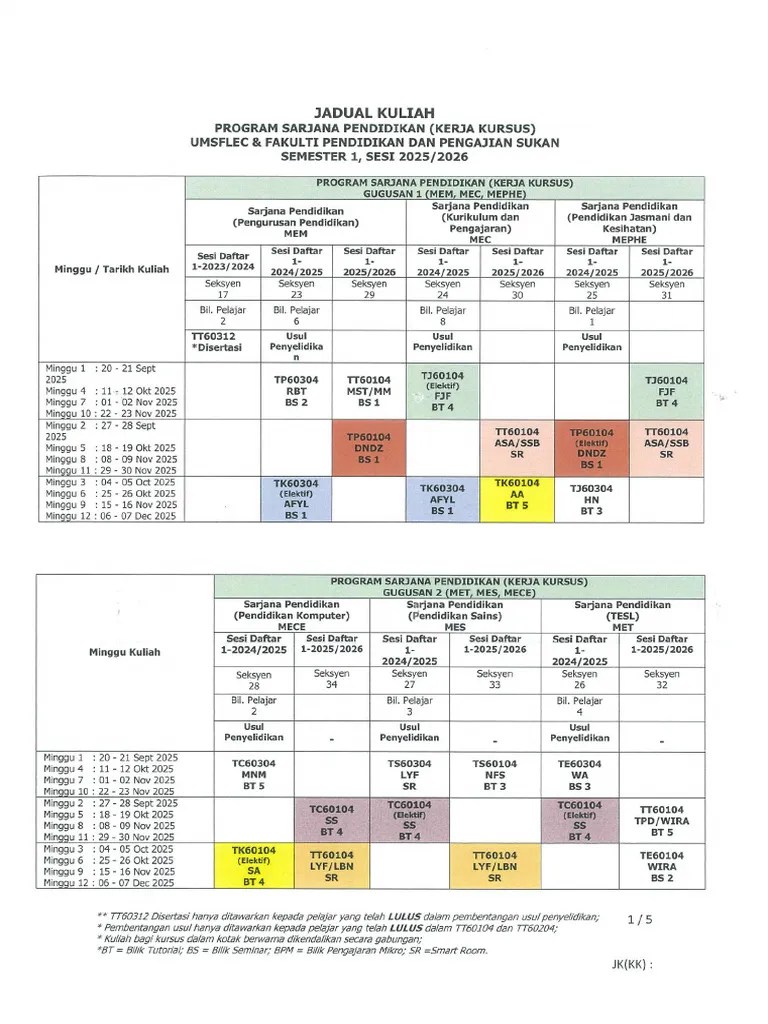 Jadual Kuliah 1 Pdf