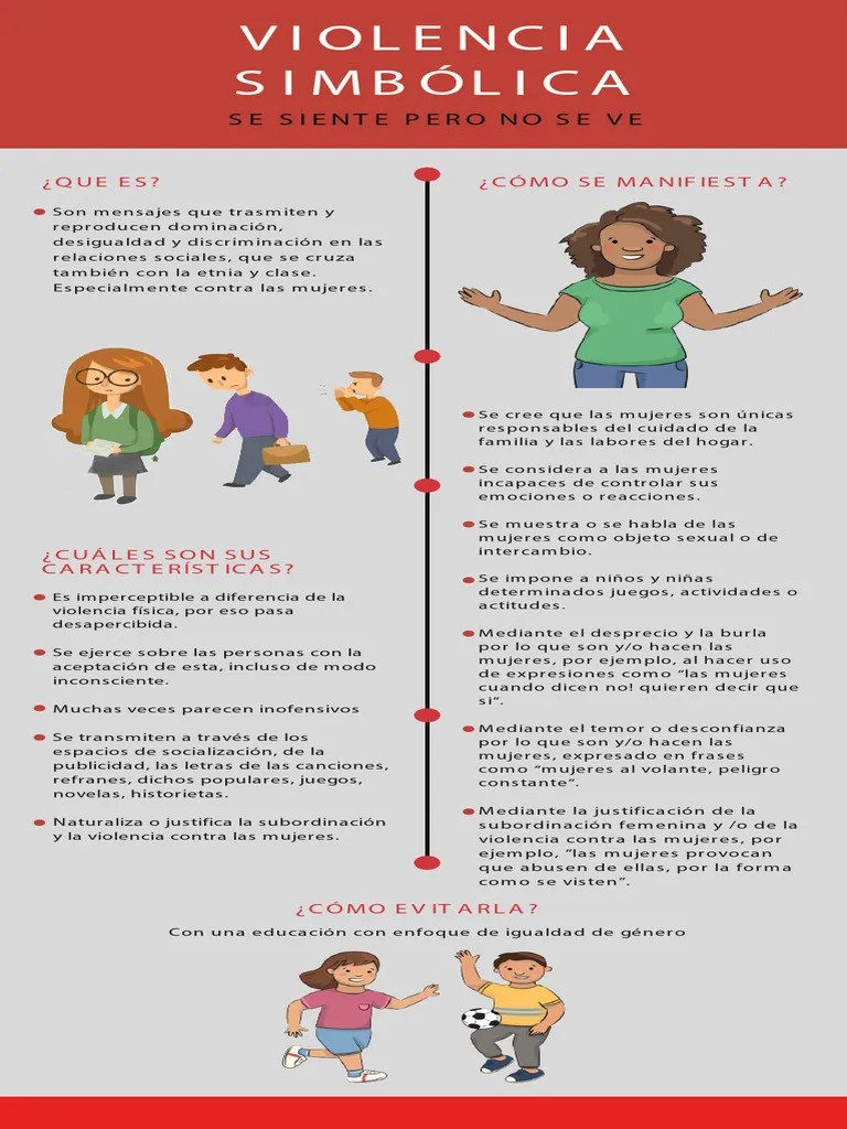 Violencia Simbólica Características Y Prevención Pdf Politica