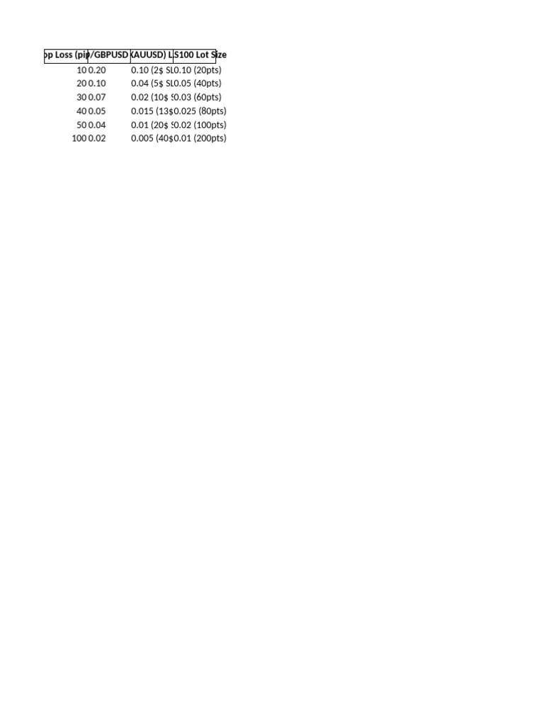 Risk Calculator Pdf