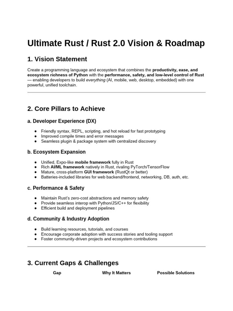 Ultimate Rust Rust 2 0 Vision Roadmap Pdf Cross Platform