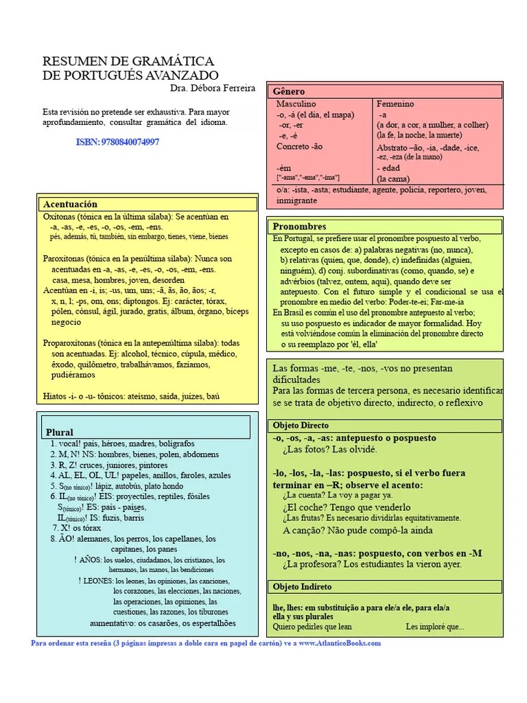 Ficha Resumen De Gramática Portugués Avanzado 20091 Pdf Lengua