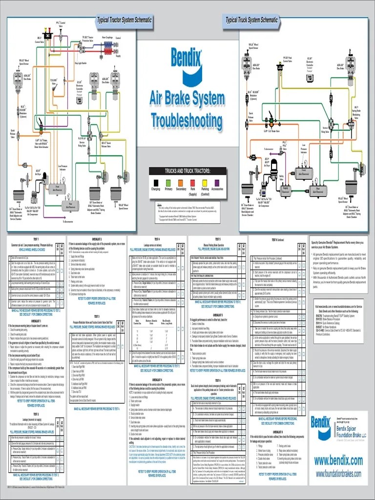 Bendix Air Brake System Schematic Pdf Pdf Brake Valve