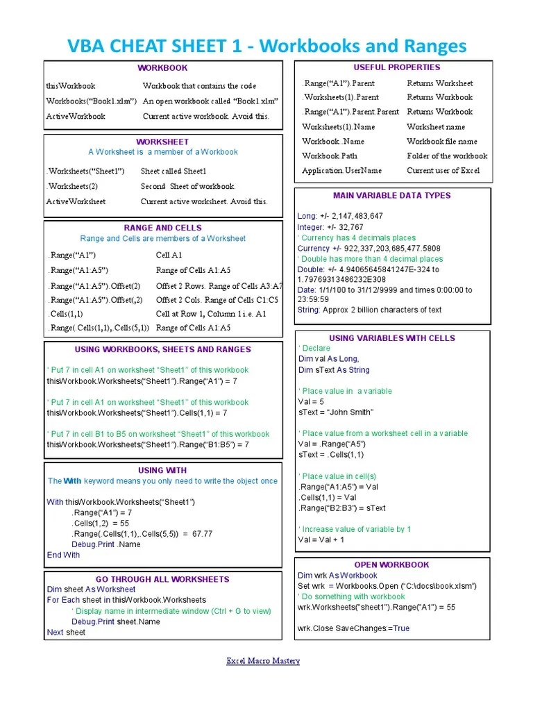 Vba Cheat Sheet