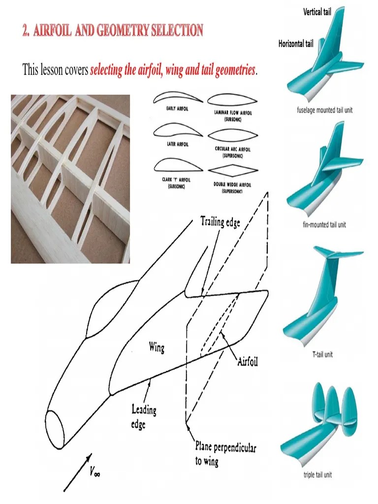 Airfoil Selection And Design Principles Pdf Airfoil Lift Force