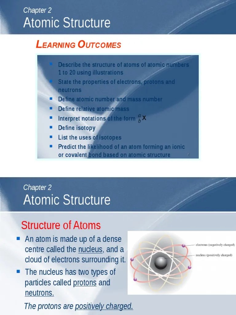 C02 Atomic Structure Pdf Atoms Ion