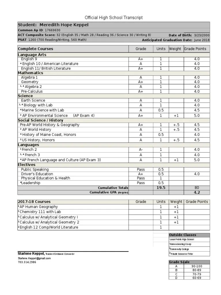 Transcript Pdf Grading Education English Studies