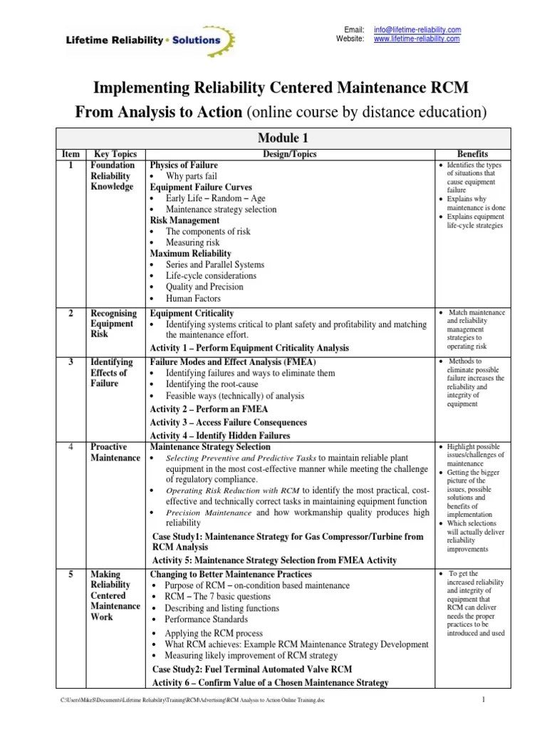 Rcm Pdf Reliability Engineering Strategic Management