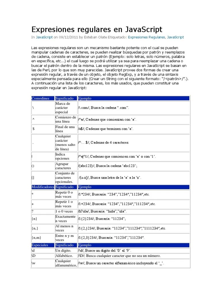 Expresiones Regulares Guía Para Principiantes De Regex Para Seos