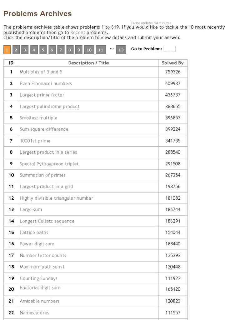 Project Euler Problem Archive Pdf Prime Number Summation
