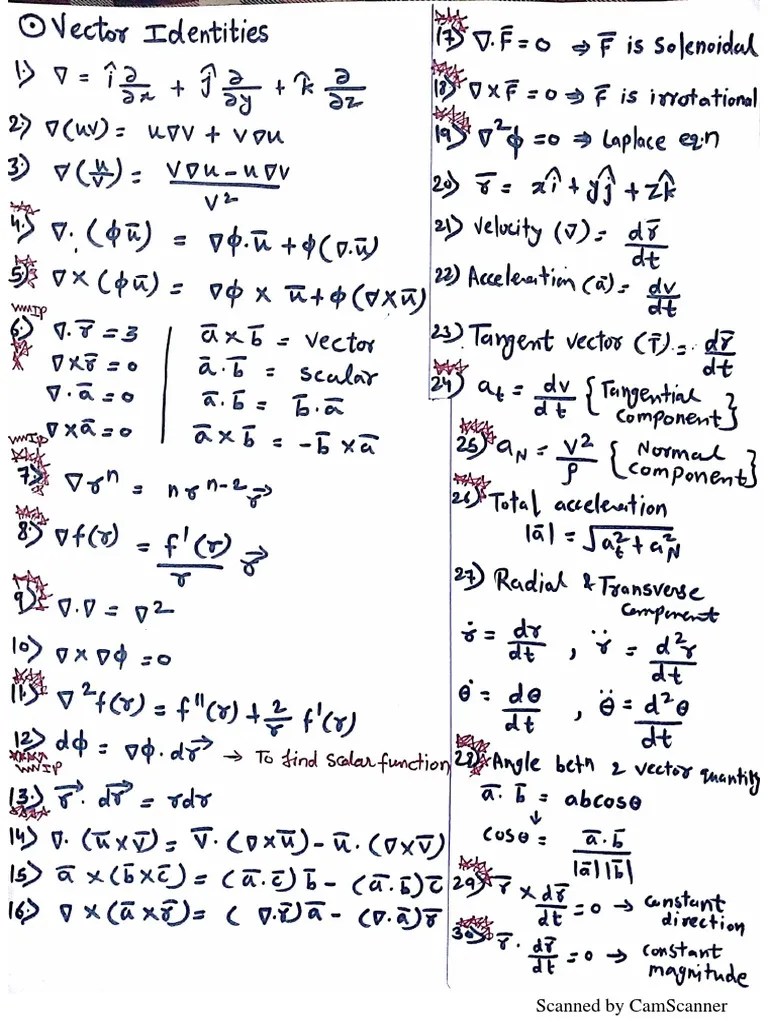 Vector Identities Pdf Pdf