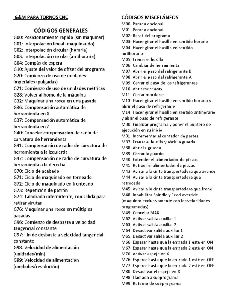 Códigos G Y M Para Torno Cnc Pdf Perforar Procesos Industriales