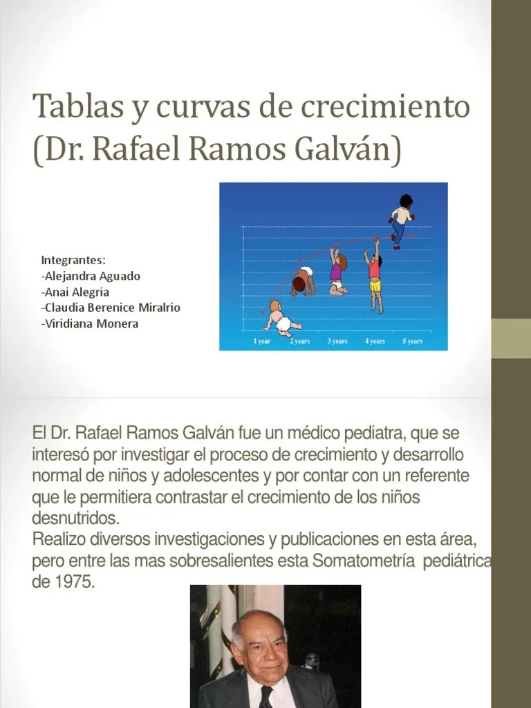 Tablas De Crecimiento De Ramos Galván Pdf Salud Y Bienestar