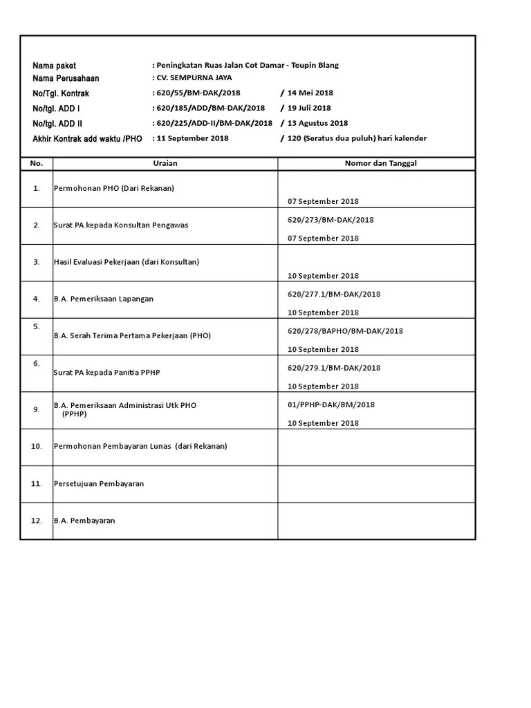 Format Form Pho Pdf