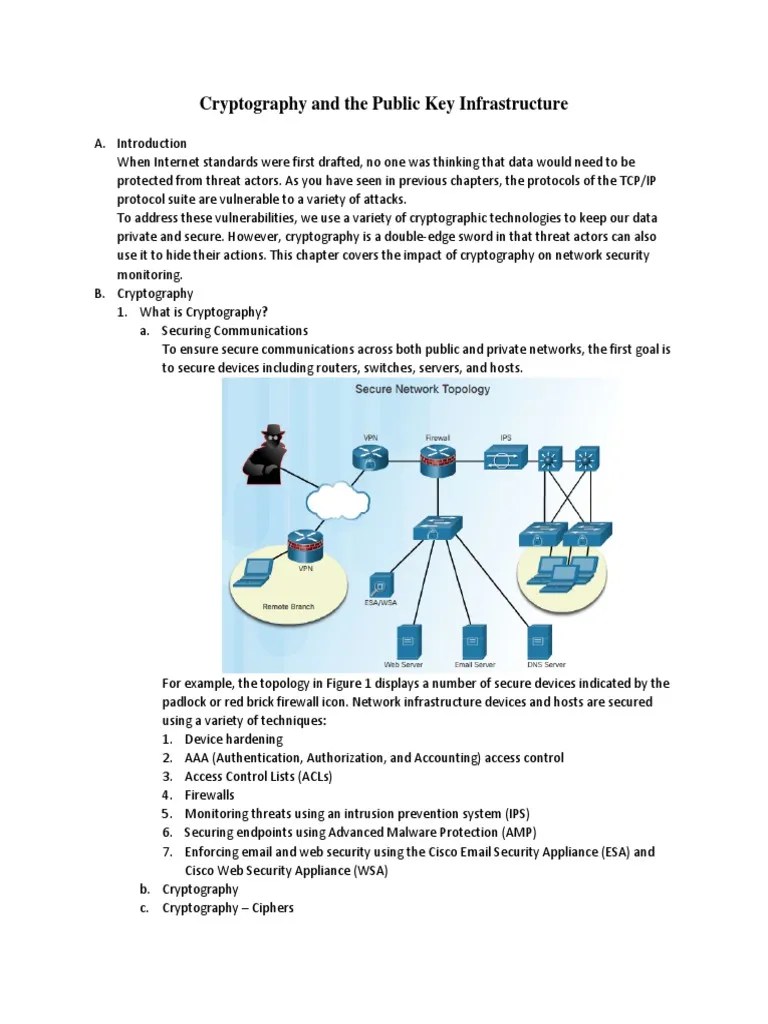 Cryptography And The Public Key Infrastructure Pdf Cipher