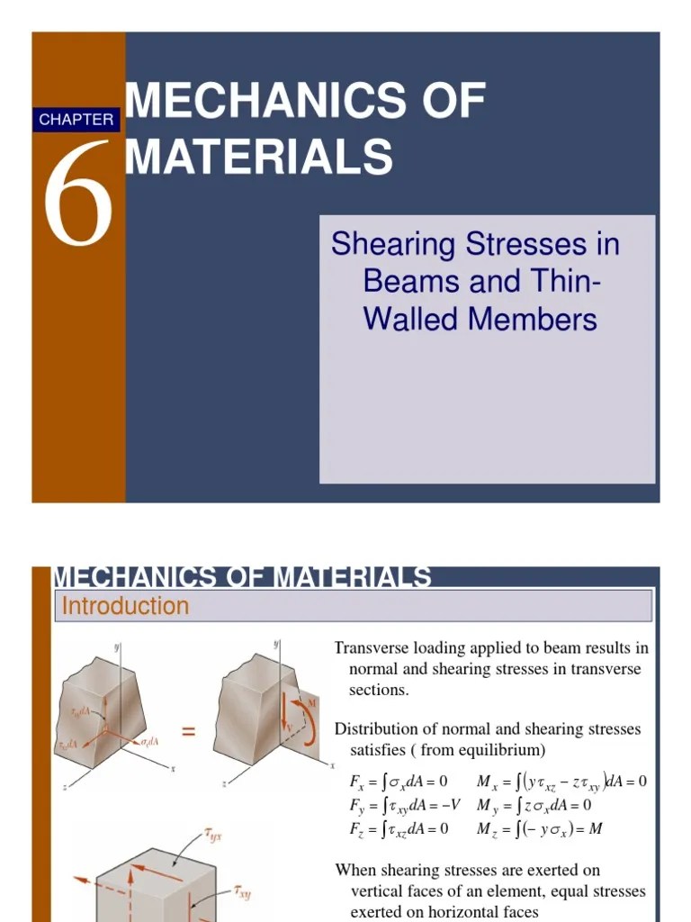 Shearing Stresses In Beams And Members Pdf Beam Structure