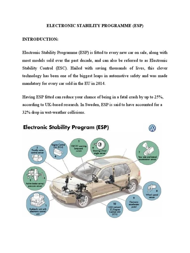 Electronic Stability Programme Pdf Anti Lock Braking System
