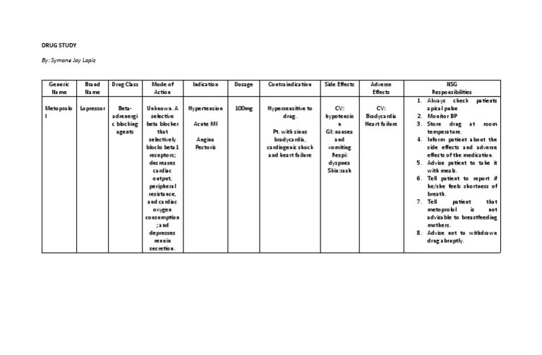 DRUG STUDY Metoprolol | PDF | Pharmacology | Diseases And Disorders
