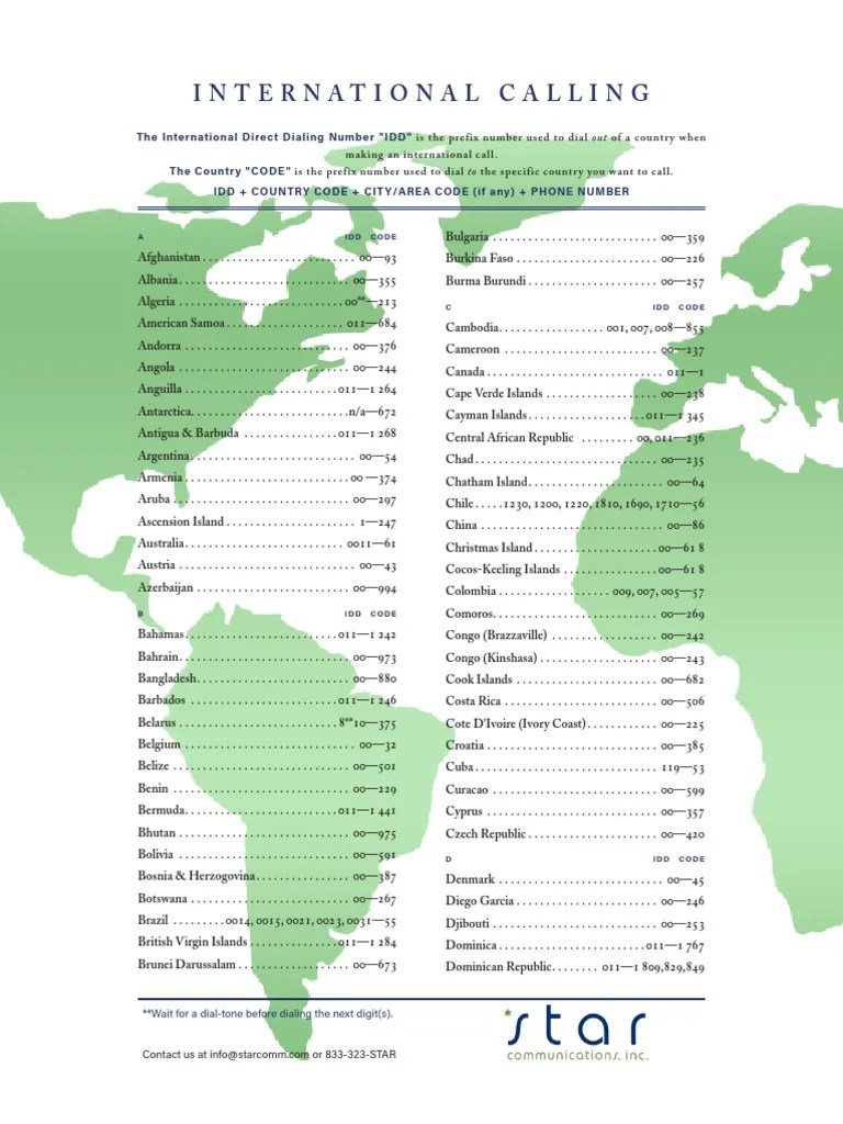 International Dialing Codes Pdf Telephone Numbering Plan