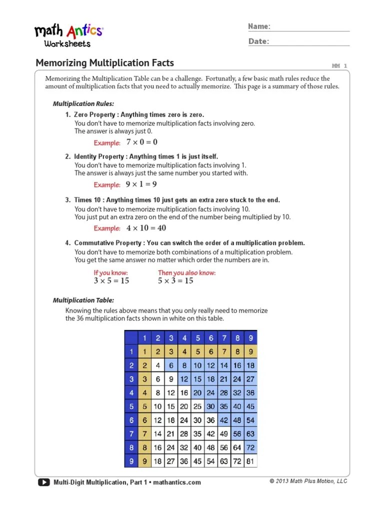 Multiplication Worksheets Math Antics Pdf Multiplication
