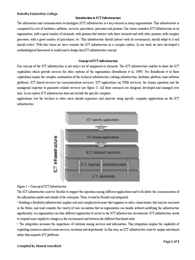 Introduction To Ict Infrastructure Pdf System Infrastructure